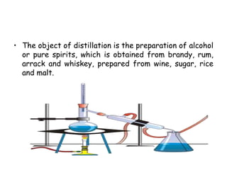 Brandy ppt | PPTX