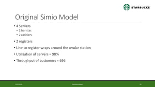 Modeling and Simulation_Optimization Research | PPT