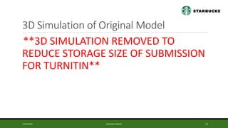 Modeling and Simulation_Optimization Research | PPT