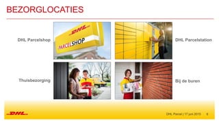 Logistiek & E-commerce 2015: Branko schuurman dhl | PPTX