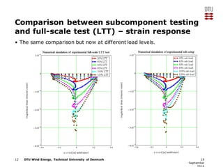 Toward a New Sub-component Test Method for the Trailing Edge Region of ...