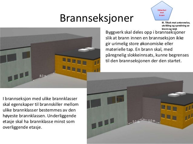 Brannredningsutklipp