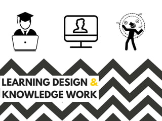 Learning = Sharing | PPT