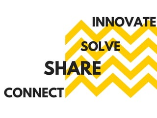 Learning = Sharing | PPT