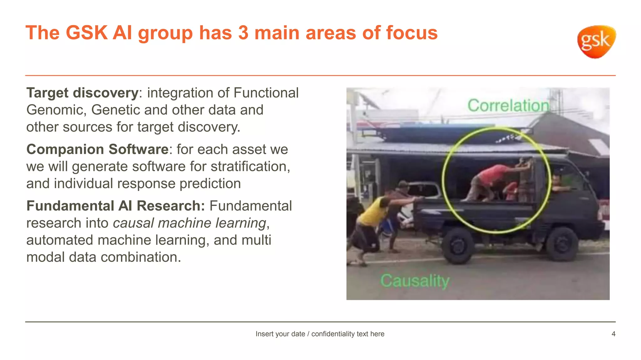 AI at GSK_Kim Branson_mHealth Israel | PPTX