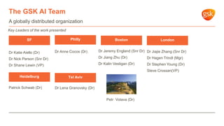 AI at GSK_Kim Branson_mHealth Israel | PPTX