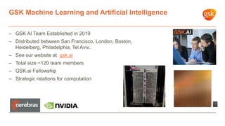 AI at GSK_Kim Branson_mHealth Israel | PPTX