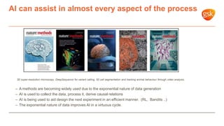 AI at GSK_Kim Branson_mHealth Israel | PPTX