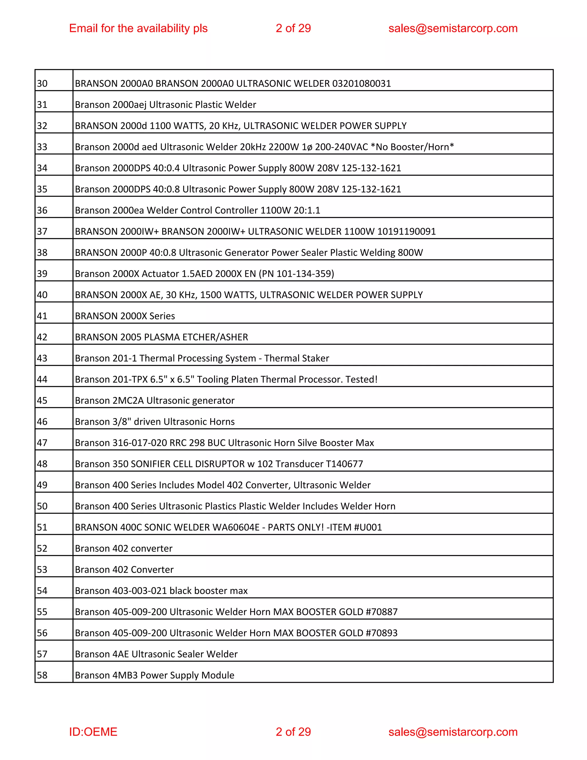 Branson equipment spare parts may 20th 2020 | PDF
