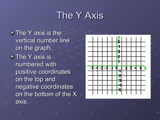 Math Grade 9 Math Matters it is all abou | PPT