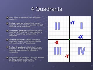 Math Grade 9 Math Matters it is all abou | PPT