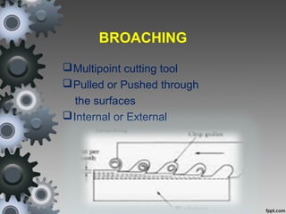 Braoching Operation | PPT
