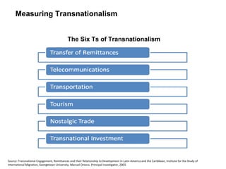 Transnational Communities | PPT | South America Travel | Travel Locations