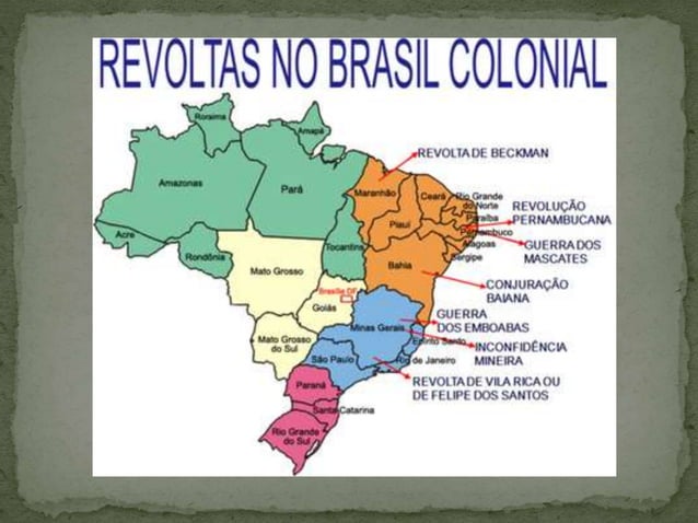Brasil colônia