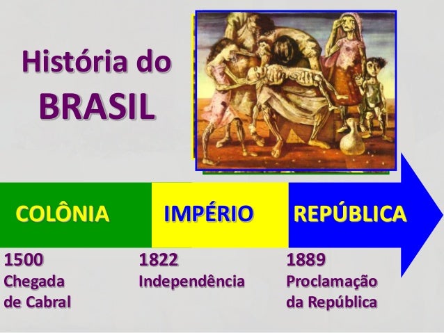 Brasil colônia