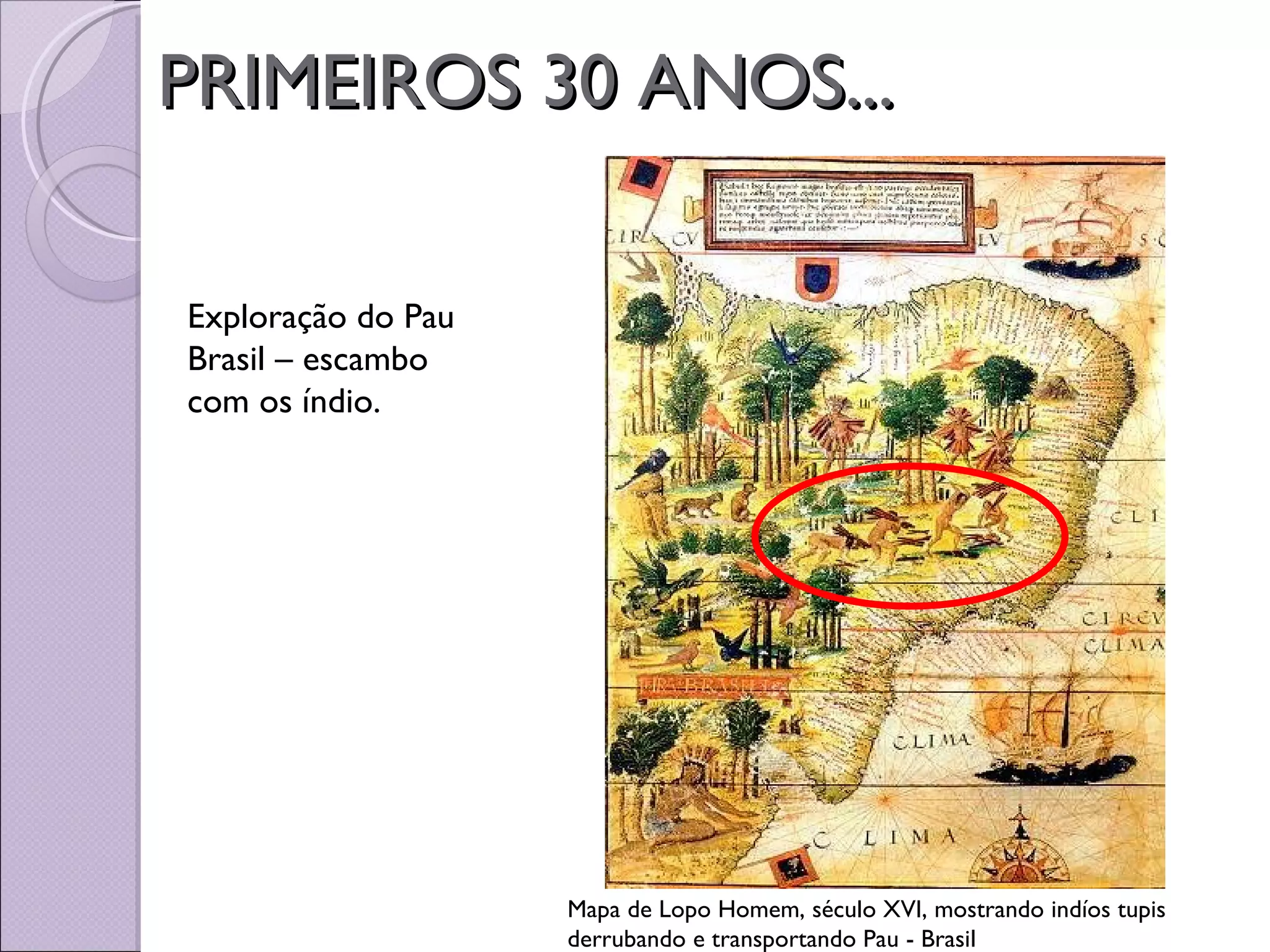 Brasil colonial inicio da colonização | PPT