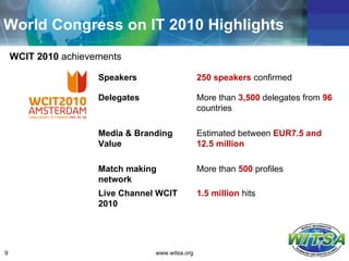 Brasil gov't witsa wcit 2012_asesspro_v2_0 | PPT | Web Conferencing ...