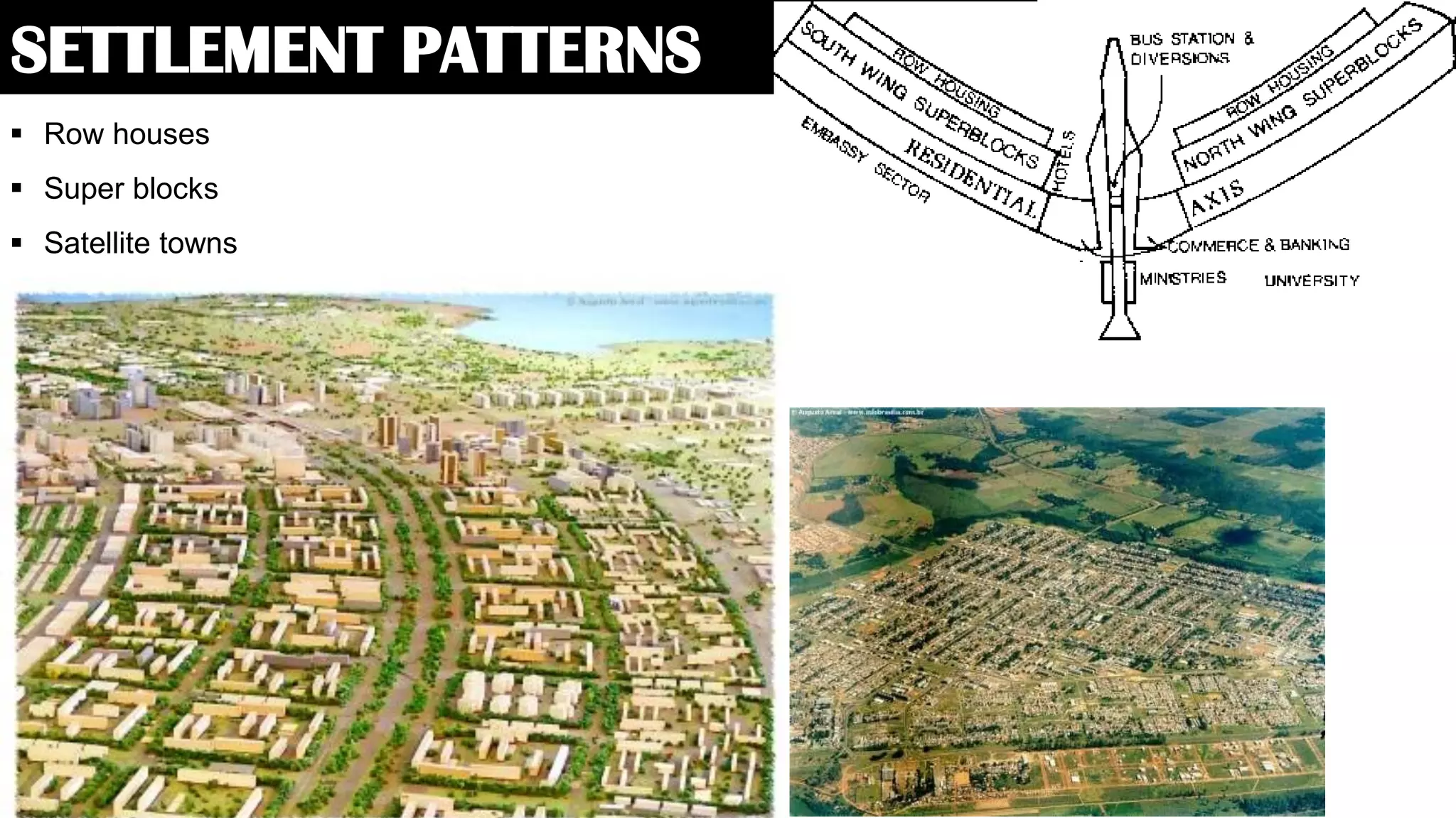 Brasilia city town planning | PDF
