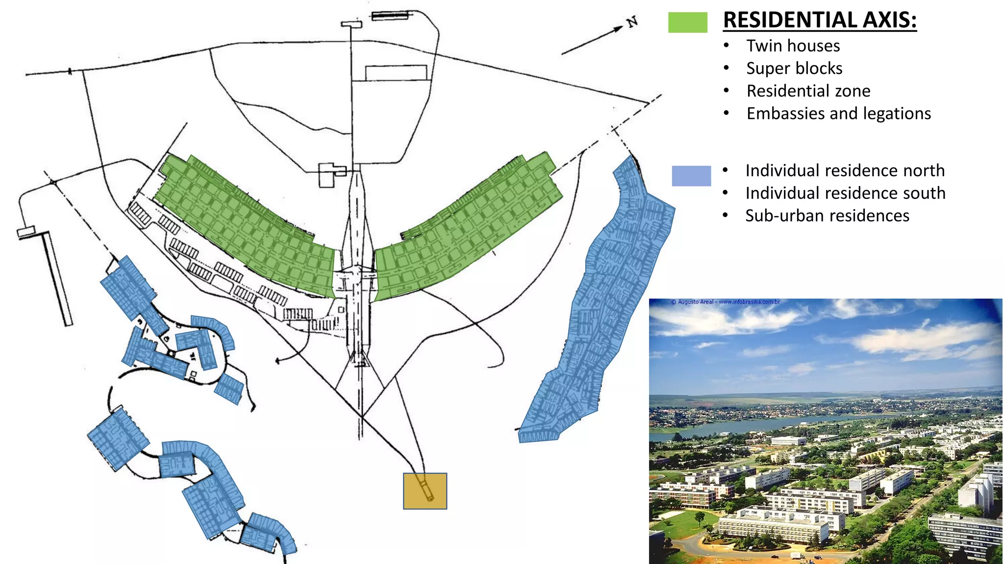 Brasilia city town planning | PDF