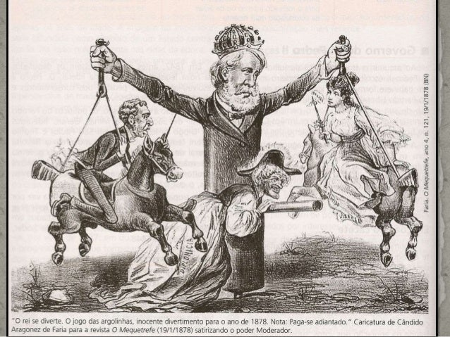 Brasil Segundo Reinado