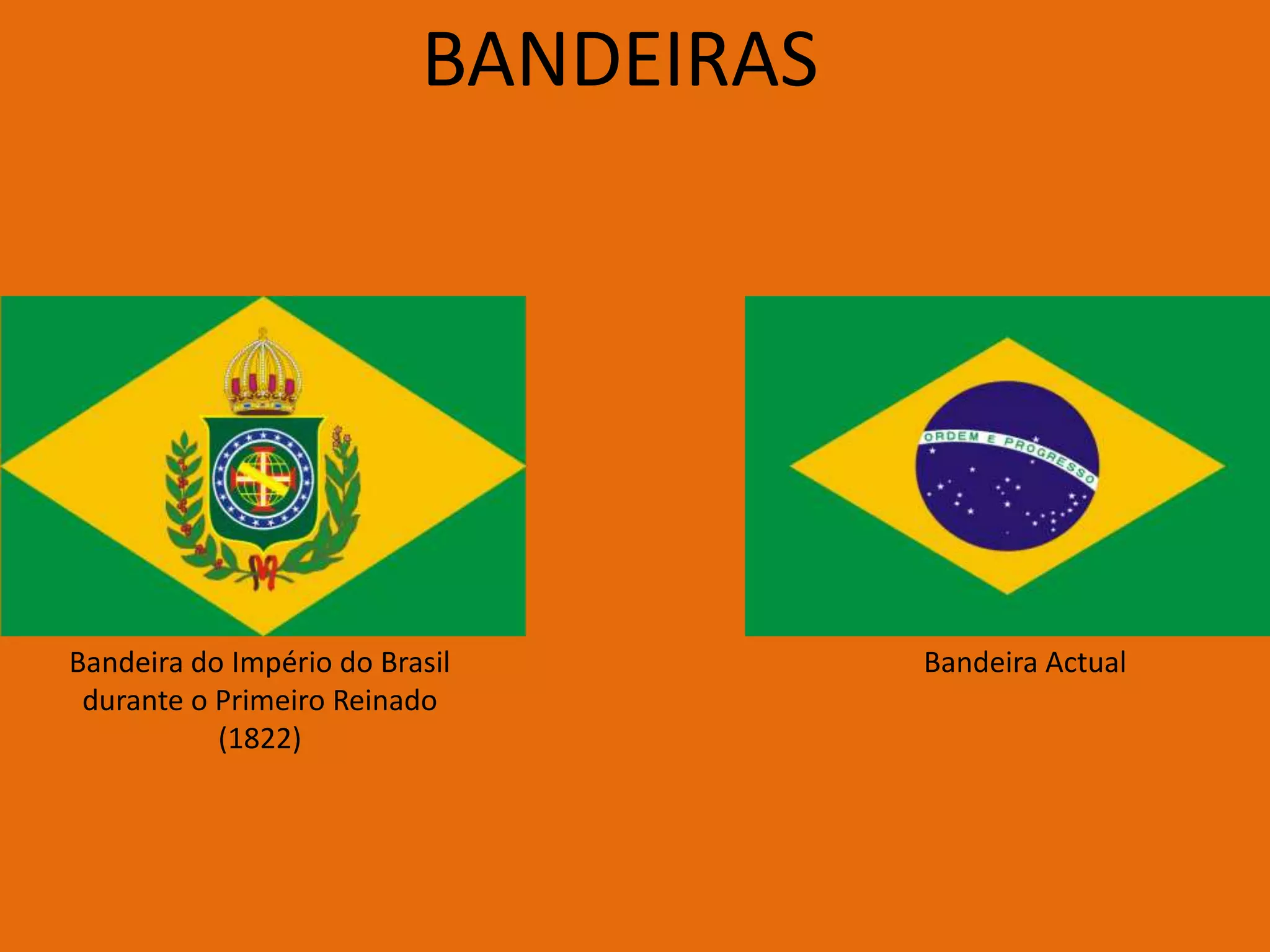 Brasil powerpoint | PPTX