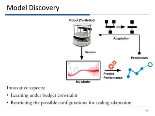 Integrated Model Discovery and Self-Adaptation of Robots | PPT