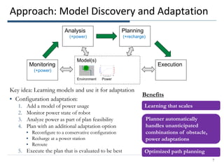 Integrated Model Discovery and Self-Adaptation of Robots | PPT
