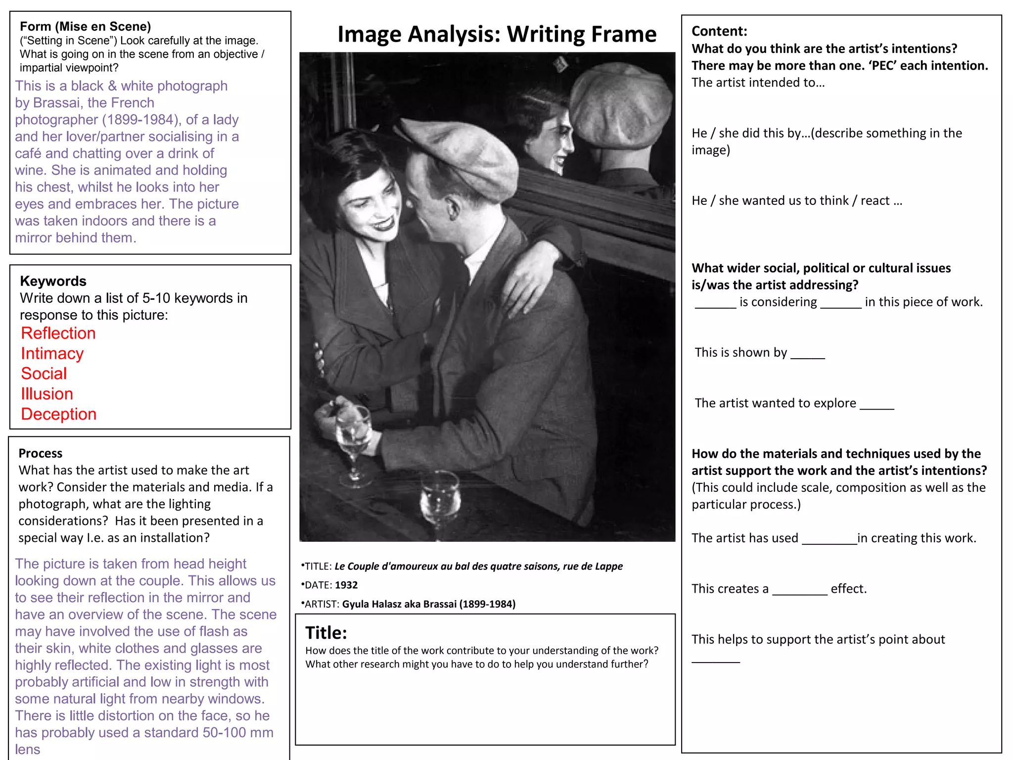 Brassai writing frame adapted from melanie powell | PPT