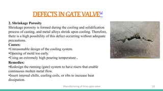 brass gate valve:- manufacturing processes... | PPTX