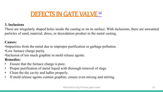 brass gate valve:- manufacturing processes... | PPTX