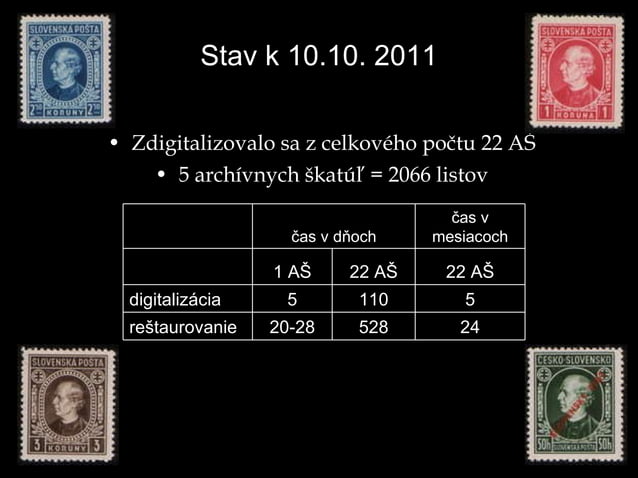 Preservation and Digitisation of the Collection "Hlinka" in the Slovak ...