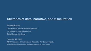 Rhetorics of Data, Narrative, and Visualization | PPT