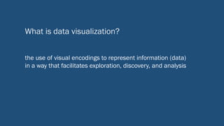 Braun Stewarding Analytics Through Data Visualization | PPT