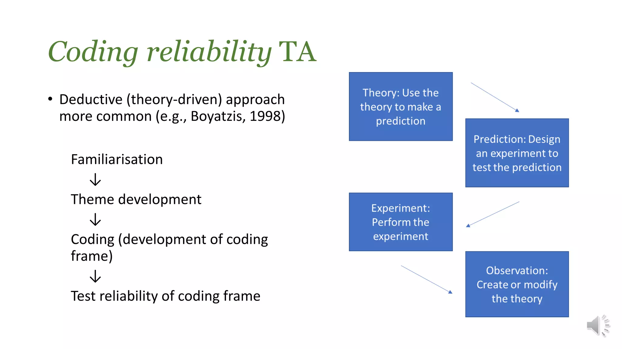 Braun, Clarke & Hayfield Thematic Analysis Part 1 | PPTX
