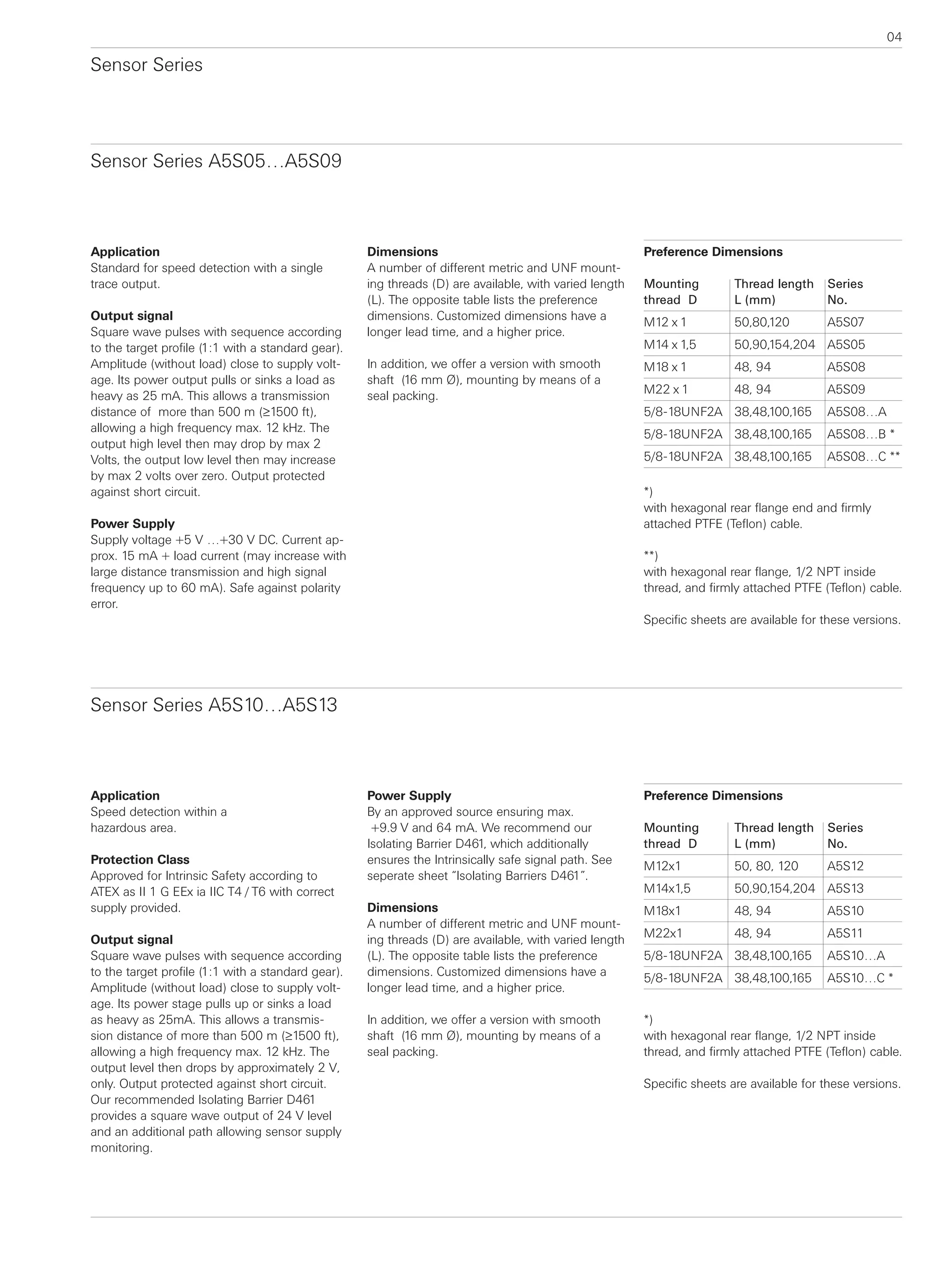 Braun differential hall effect based sensor | PDF