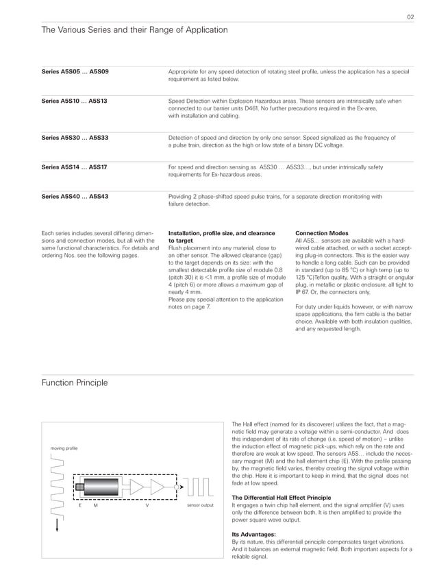 Braun differential hall effect based sensor | PDF