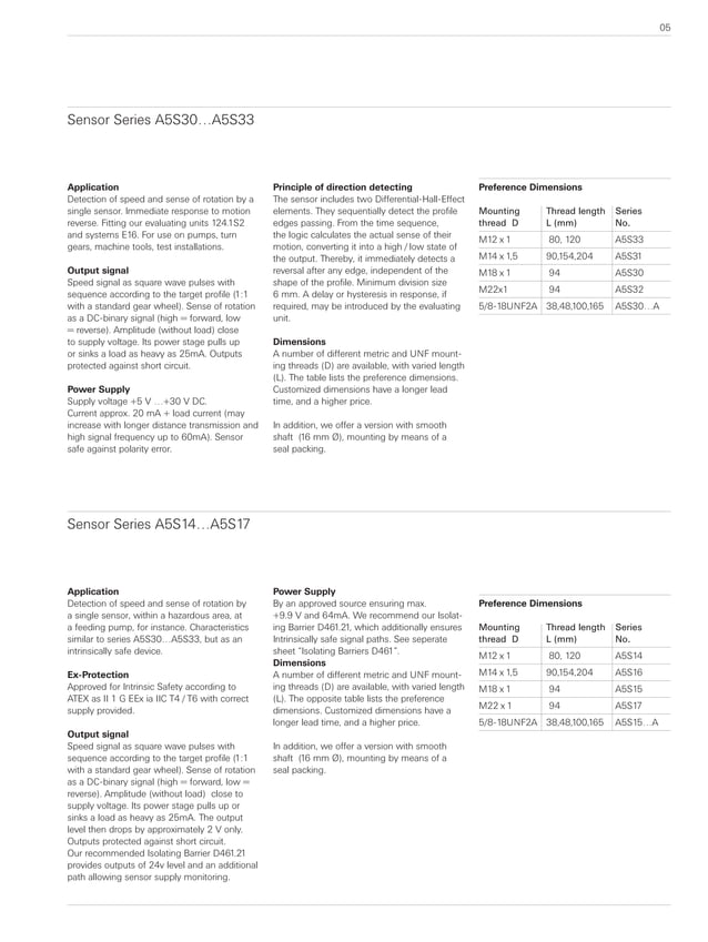 Braun differential hall effect based sensor | PDF