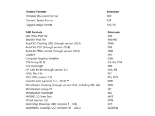 브라바! 7.2 통합뷰어 소개 | PDF