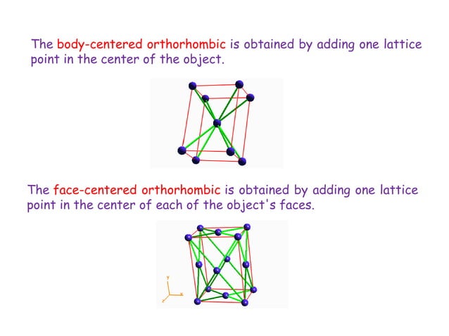 Bravais lattices | PPT | Chemistry | Science