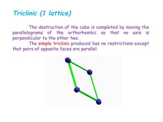 Bravais lattices | PPT