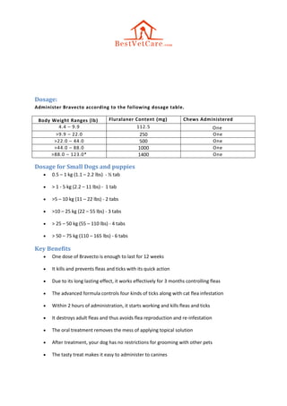 Bravecto for dogs | PDF