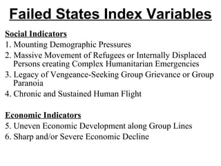Failed States/BNW | PPT