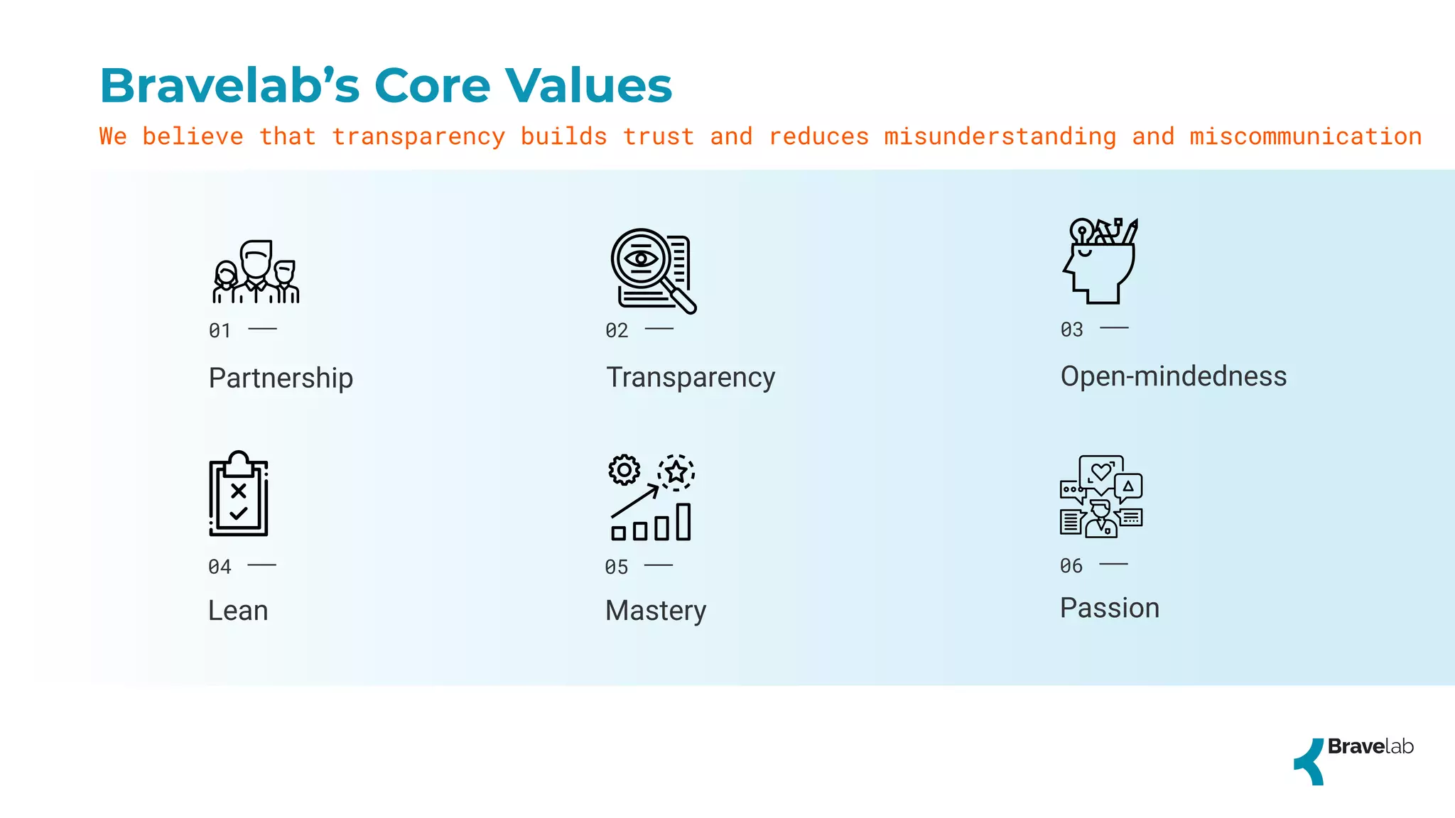 Brave Presentation v042020 | PPT