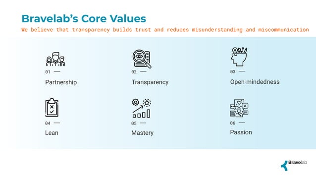 Brave Presentation v042020 | PPT