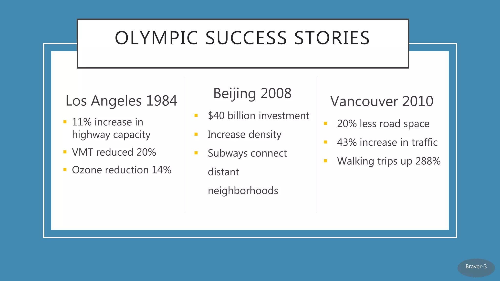 The 2028 Olympics: A Catalyst for Los Angeles’s Transportation ...