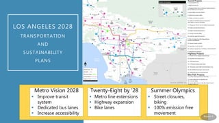 The 2028 Olympics: A Catalyst for Los Angeles’s Transportation ...