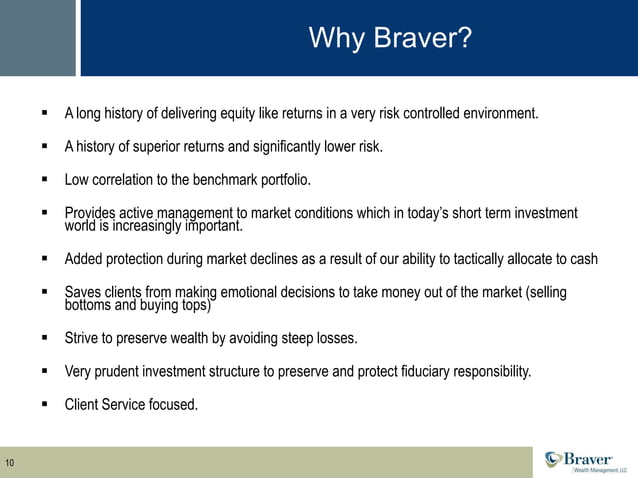 Braver Wealth Management Primary | PPT