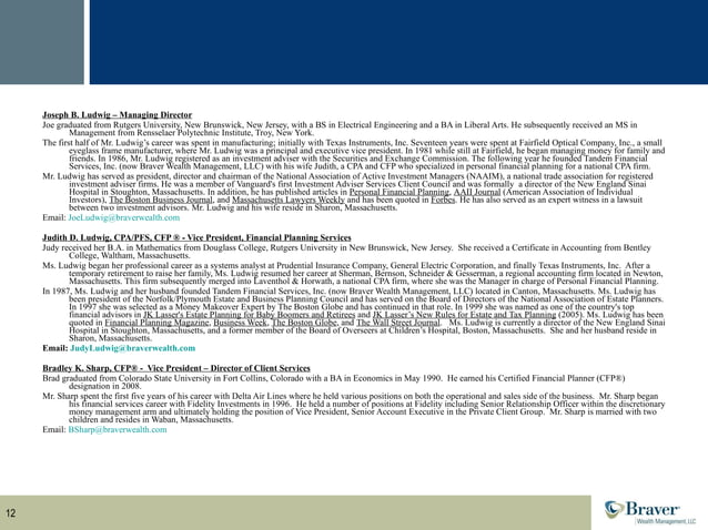 Braver Wealth Management Primary | PPT