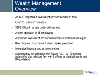 Braver Wealth Management Primary | PPT