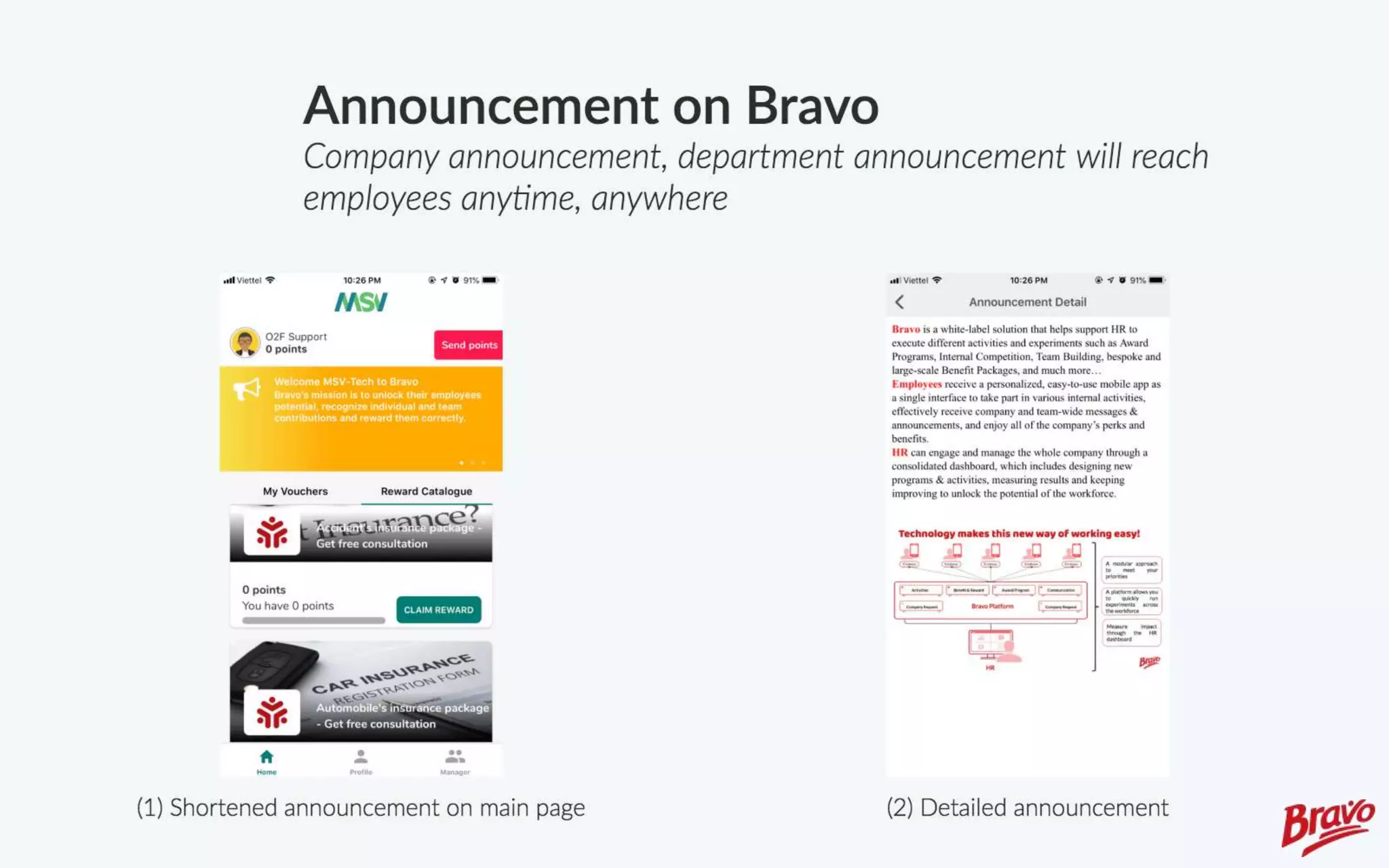Bravo introduction | PPT